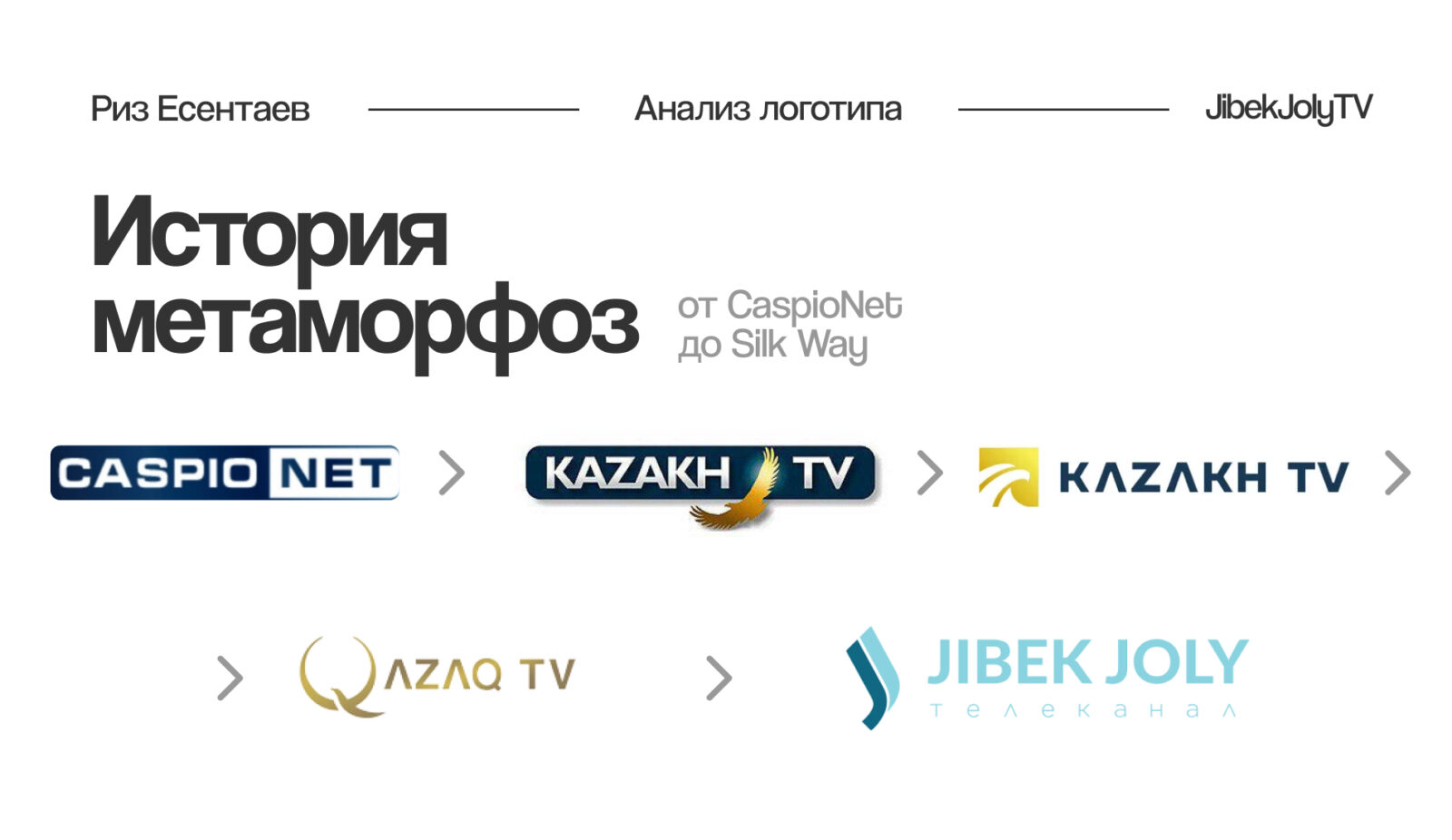 Анализ логотипа Jibek Joly TV: почему знак «падает», а бренду не хватает системности - ER10 ...